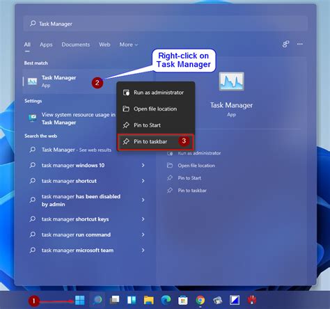 Windows 11 Task Manager Jasthai