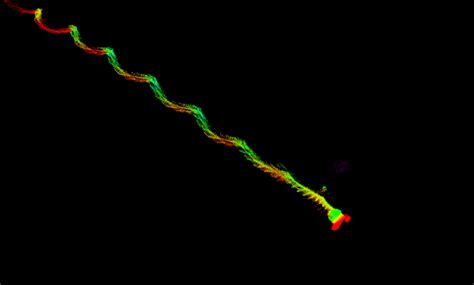 Mid Ch Ros Noetic Issue Hku Mars LiDAR IMU Init GitHub