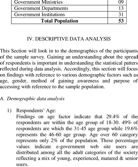 Population Classification Download Table