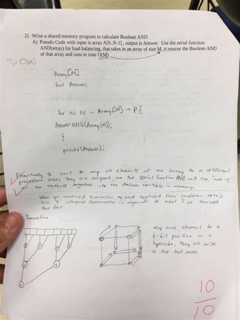 Solved Introduction To Parallel And Distributed Computing Exam
