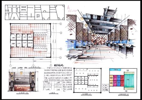 室内设计手绘vip课程 学习视频教程 腾讯课堂 สถาปัตยกรรม