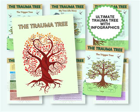 Trauma Tree Worksheet Bundle Trauma Worksheets PTSD Counseling Worksheet Trauma Symptoms