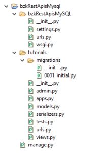 Django Angular MySQL Example CRUD App Django Rest Framework BezKoder
