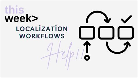 Localization Workflows Why Following A Proper Workflow Matters