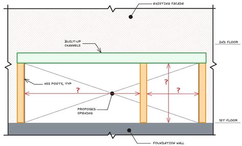 A Pynite Crash Course Open Source Finite Element Modelling For Structural Engineers
