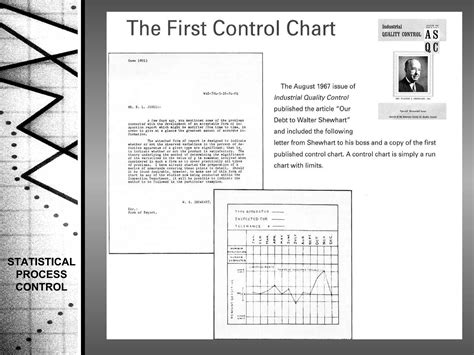 Statistical Process Control Ppt