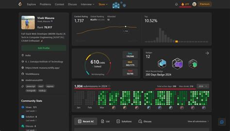 Leetcode Leetcodewrapped Codingjourney Problemsolving Dsa