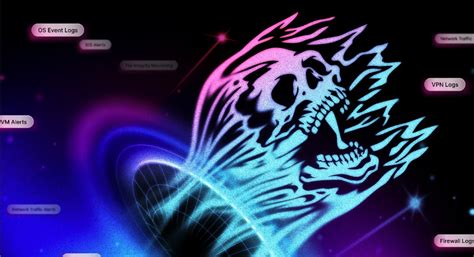 Security Hyperautomation Solutions Torq®