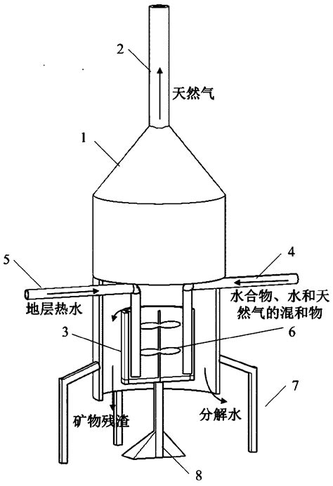 A Kind Of Seabed Natural Gas Hydrate Exploitation Device And