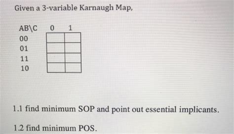 Solved Given A 3 Variable Karnaugh Map 0 1 Abc 00 01 11 10