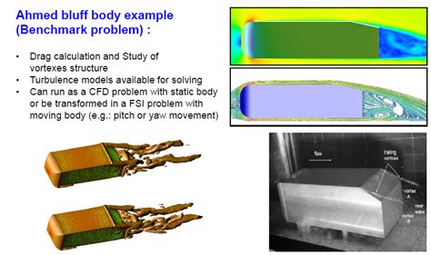 鑫威資訊 Simware Ls Dyna在流固耦合的應用探討 2