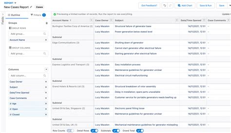 Improve Your Content Strategy Using Service Cloud Data Salesforce Ben