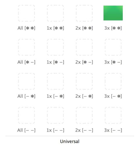 iOS Size Classes初探 sunnyxx的技术博客