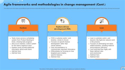 Agile Frameworks And Methodologies In Change Iterative Change Management CM SS V PPT Sample