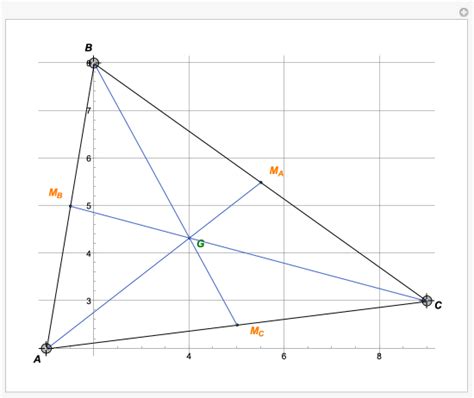 Centroid Of Triangle How To Find The Centroid Of A Triangle Lesson