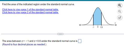Solved Find The Area Of The Indicated Region Under The Chegg Com