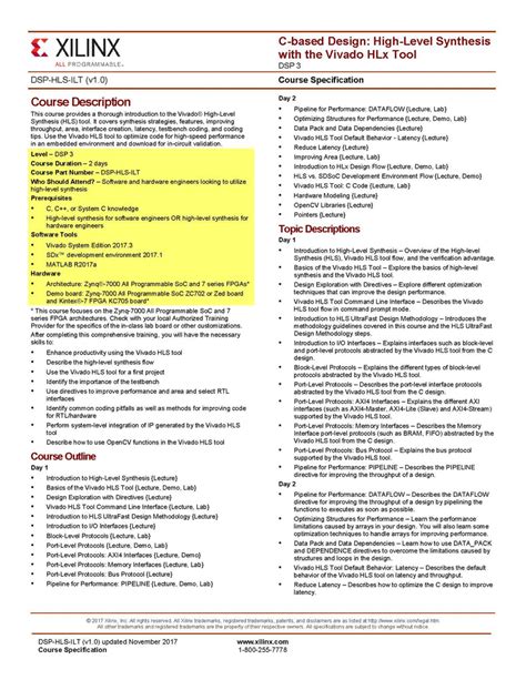 C Based Design High Level Synthesis With The Vivado Hlx Tool Online Vivado 20202