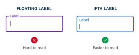Infield Top Aligned Floating Label In Flutter By Muhammad Usama Siddiqui Medium