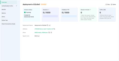 Create Serverless Deployment Emqx Cloud Docs