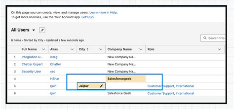 Salesforce Spring 25 Release Updates Salesforce Geek