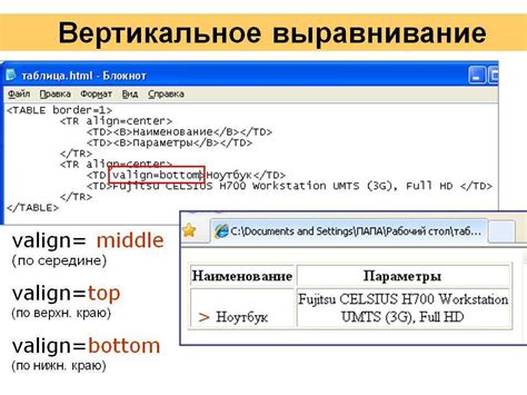 Css выравнивание текста по центру блока