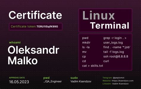 Oleksandr Malko On Linkedin Qa Terminal Linux Gitbash Git Github