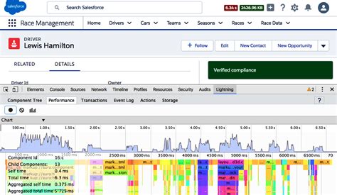 Lightning Tools To Monitor Size And Response Times Salesforce Lightning Platform Enterprise