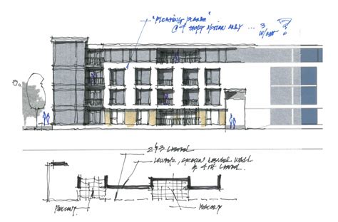 Concept Of Planar Elements In Architectural Design