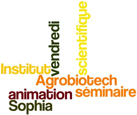 The Transcriptome Of Arabidopsis Roots Identifies Members Of The Vq And Dc1 Families