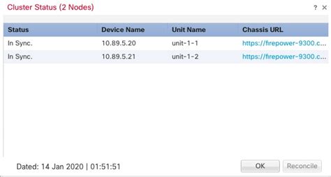 Deploy A Cluster For Threat Defense On The Firepower 4100 9300 Cisco
