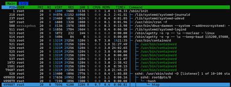 Linux Process Management Tools Commands And Best Practices