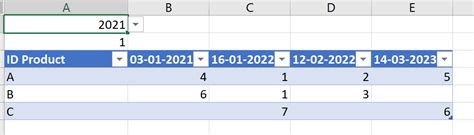 Select Cells From An Excel Table Python Stack Overflow Hot Sex Picture