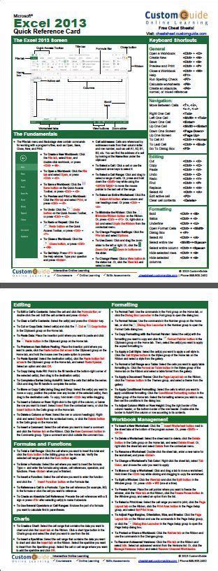 Excel 2003 Formulas Cheat Sheet Excel Shortcuts Computer Programming