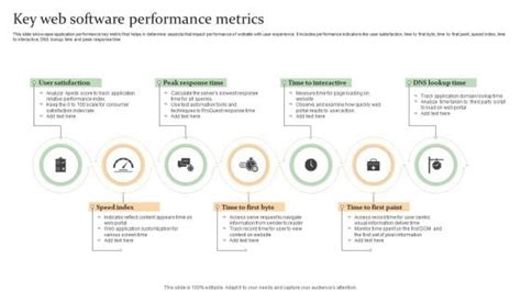 Key Web Software PowerPoint Templates Slides And Graphics