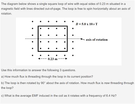 Solved The Diagram Below Shows A Single Square Loop Of Wire Chegg