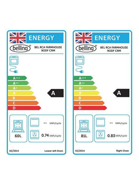 Belling Farmhouse 90df Dual Fuel Range Cooker Cream