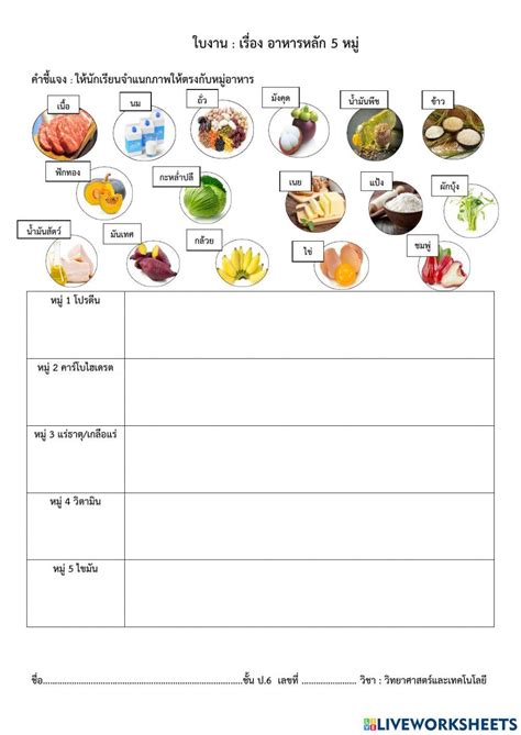 ใบงาน เรื่อง อาหารหลัก 5 หมู่ 0550 Jai2022 Live