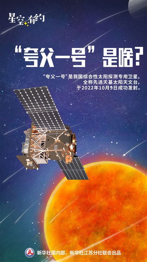 星空有约｜发图啦！“夸父一号”卫星“拍了拍”太阳 新闻中心
