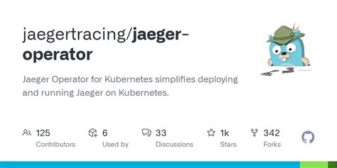 Releases · Jaegertracingjaeger Operator · Github