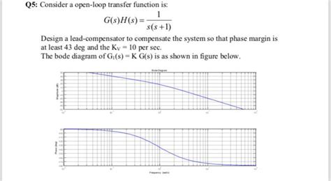 Solved Q Consider A Open Loop Transfer Function Is Chegg