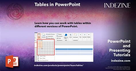 Tables In Powerpoint