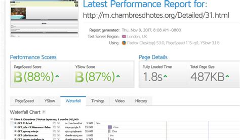 Ssl Speeding Up Nginx Requests On With 2 Server Fault