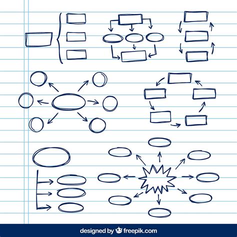 Setting Up A Sortable Drag ‘n Drop Interface For Symfony Entities By Robert Wade Medium