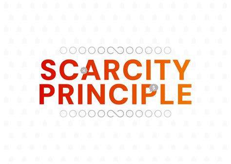 The Scarcity Principle How Fomo Encourages You To Buy Fyresite The Scarcity Principle How Fomo Encourages You To Buy Fyresite