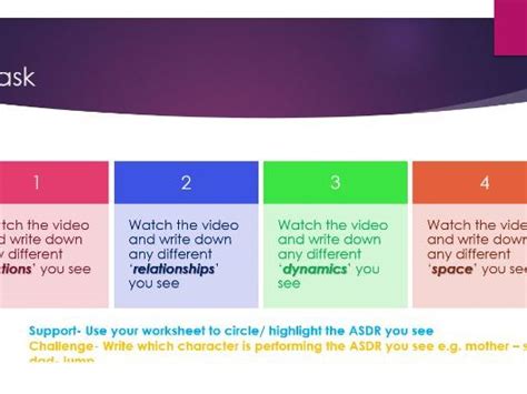 Shadows Powerpoint Teaching Resources