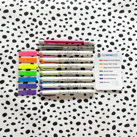 Full Annotation Kit Book Annotation Annotation Key Highlighters Tabs Tab Key Booktok