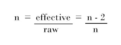 How To Decide On The Best RAID Configuration For You Drives Blog