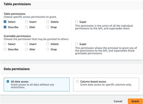 Query Your Apache Hive Metastore With AWS Lake Formation Permissions