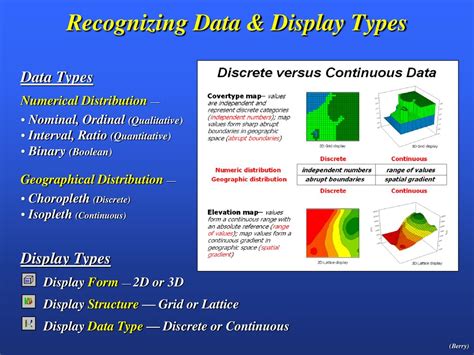 workshop on gis modeling part 1 ppt download