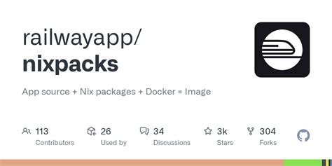 Github Railwayappnixpacks App Source Nix Packages Docker Image